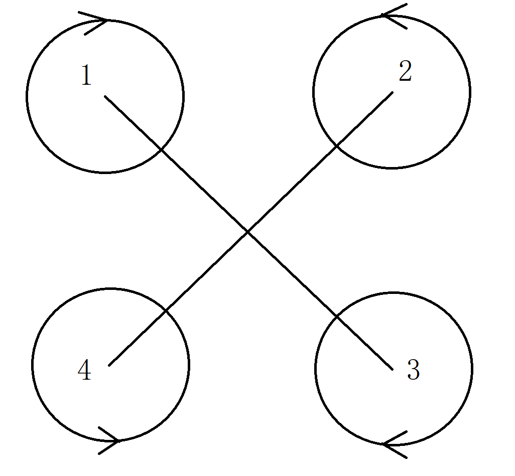 控制 · santypilot